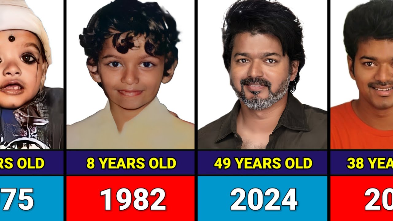 Thalapathy Vijay: Icon of Indian Cinema – AssamTouch समाचार
