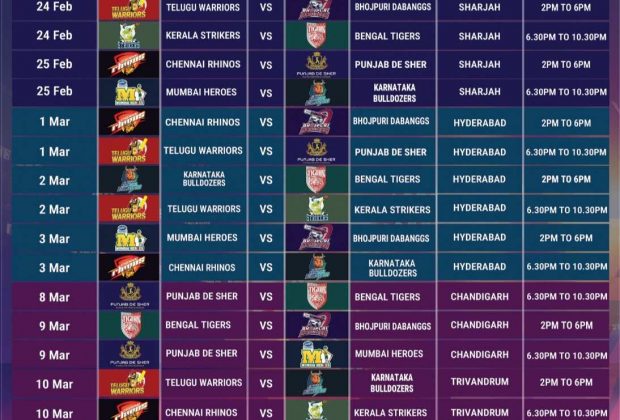 2023 CCL Points Table: Current Standings and Analysis – AssamTouch समाचार