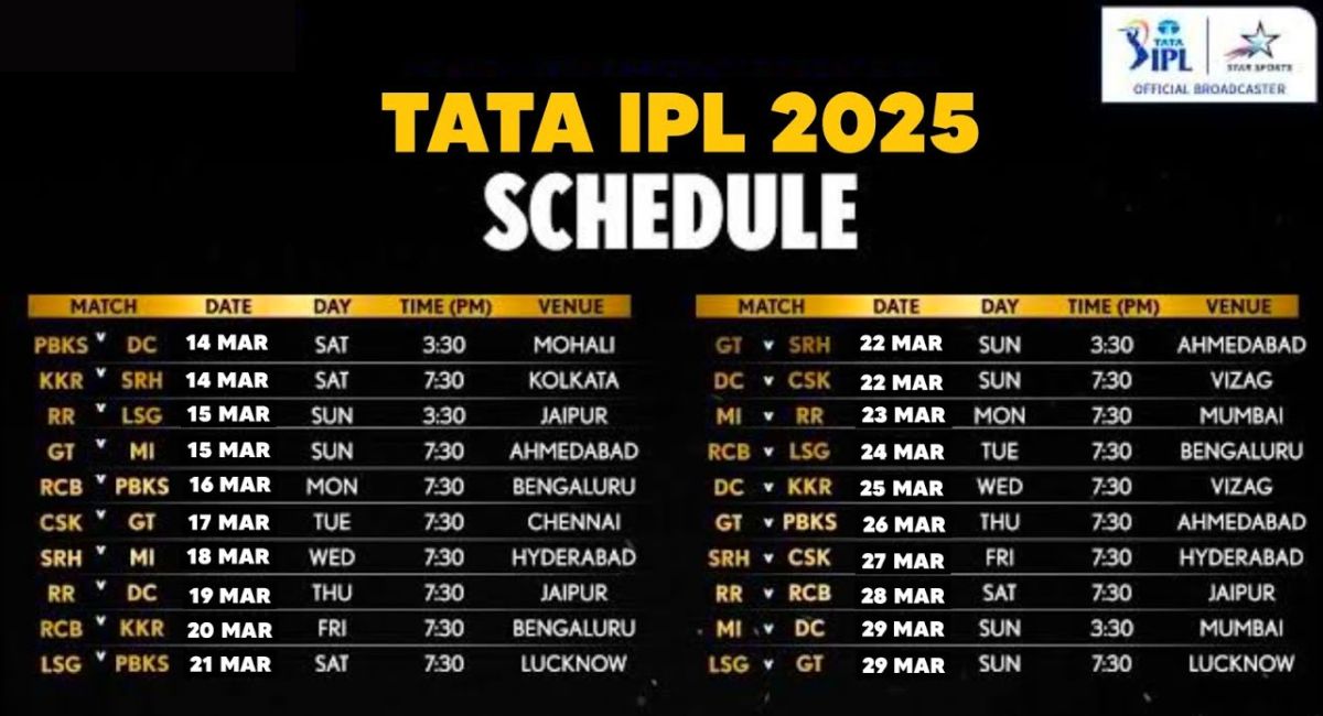 IPL 2025 Schedule: Everything You Need to Know – AssamTouch समाचार