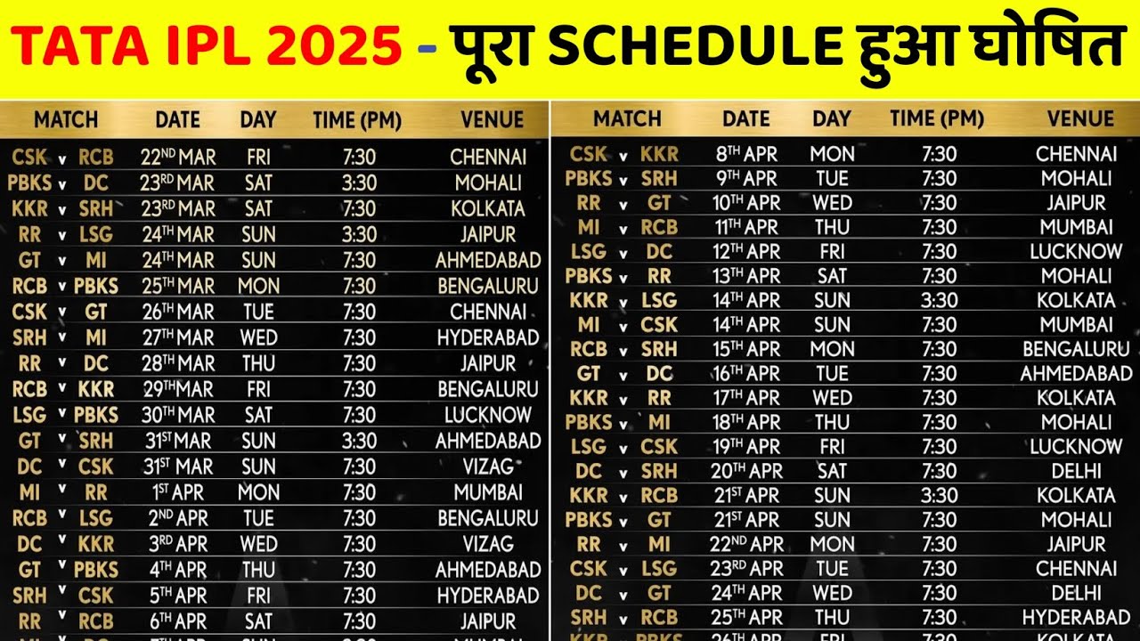 IPL 2025 Schedule: What to Expect – AssamTouch समाचार
