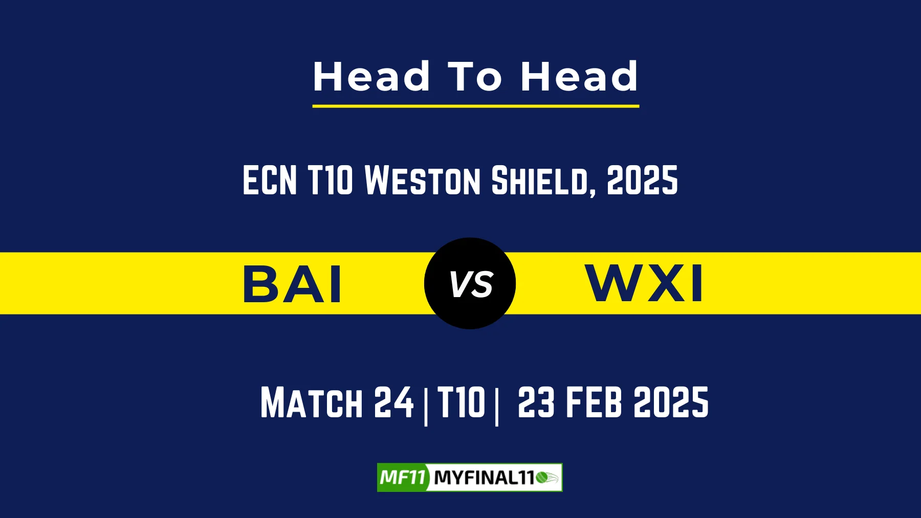 WXI vs BAI: Key Differences Explained – AssamTouch समाचार