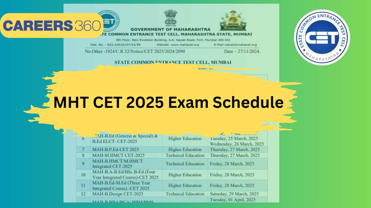 Understanding cetcell.mahacet.org 2025 for Maharashtra CET – AssamTouch ...