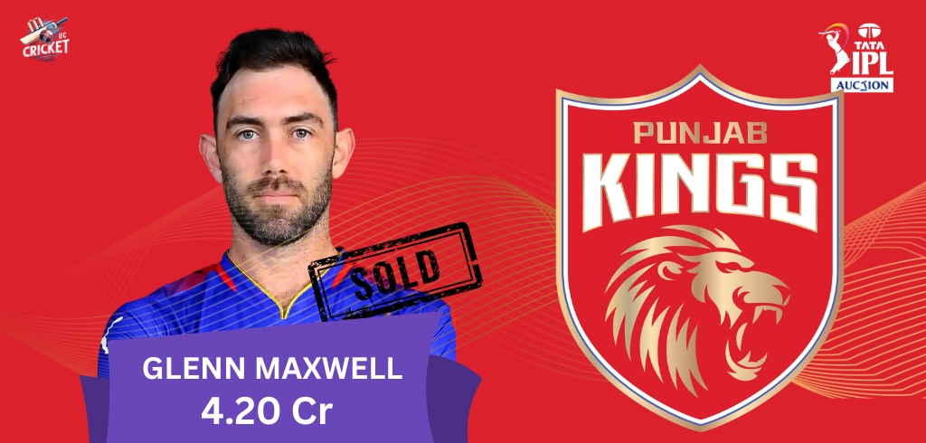 Glenn Maxwell’s Prospects in IPL 2025: A Look Ahead – AssamTouch समाचार