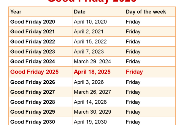 Exploring Good Friday 2025: Date, Observances, and Traditions ...