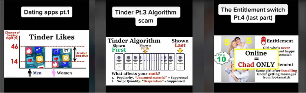 Understanding the Meaning of Incel – AssamTouch समाचार
