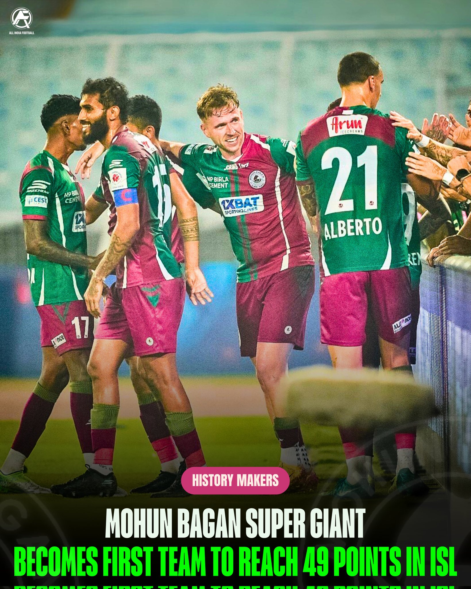The Rise of Mohun Bagan Super Giant in Indian Football – AssamTouch समाचार