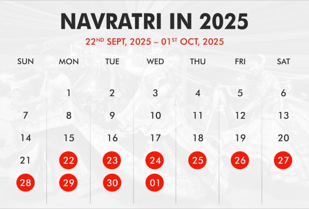 Navratri 2025: Dates and Celebrations – AssamTouch समाचार