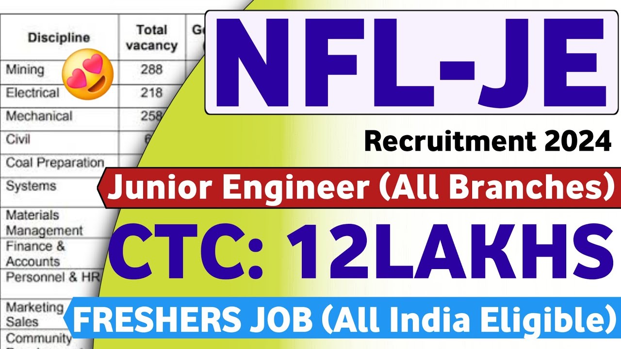 Understanding NFL Recruitment: Trends and Insights – AssamTouch समाचार