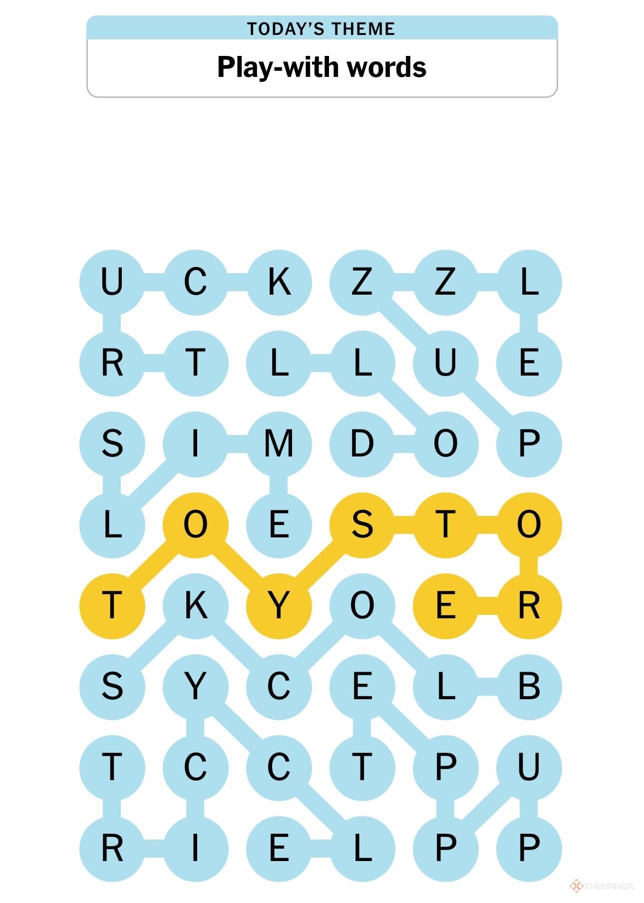 Understanding NYT Strands Today and its Significance – AssamTouch समाचार