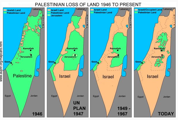 Understanding the Current Situation in Palestine – AssamTouch समाचार