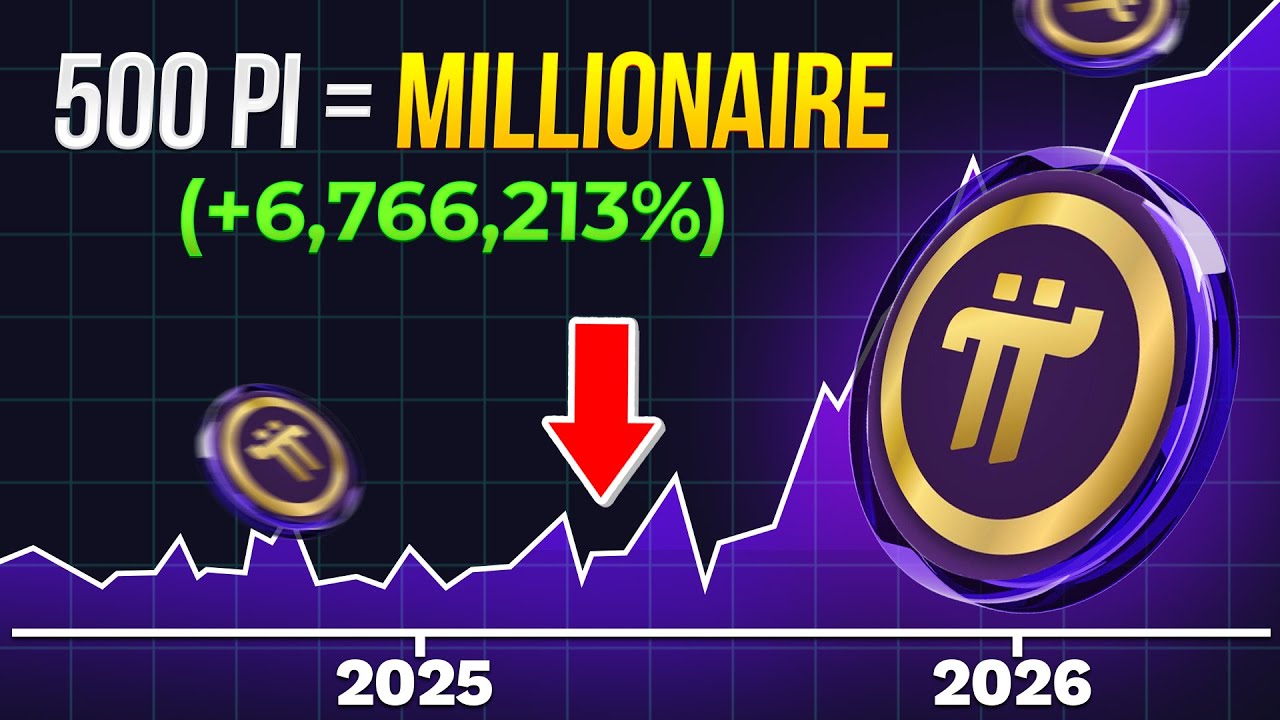 Pi Coin Prediction: Future Outlook and Trends for 2023 – AssamTouch समाचार