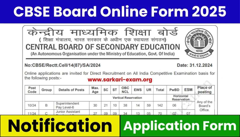 Navigating the Sarkari Exam Landscape in India – AssamTouch समाचार