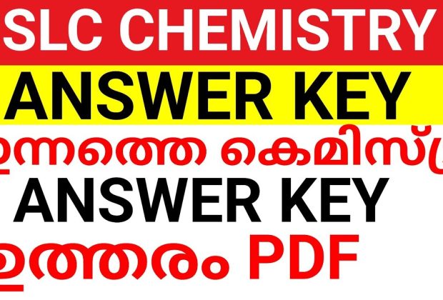 Overview of SSLC Chemistry and Its Significance for Students ...