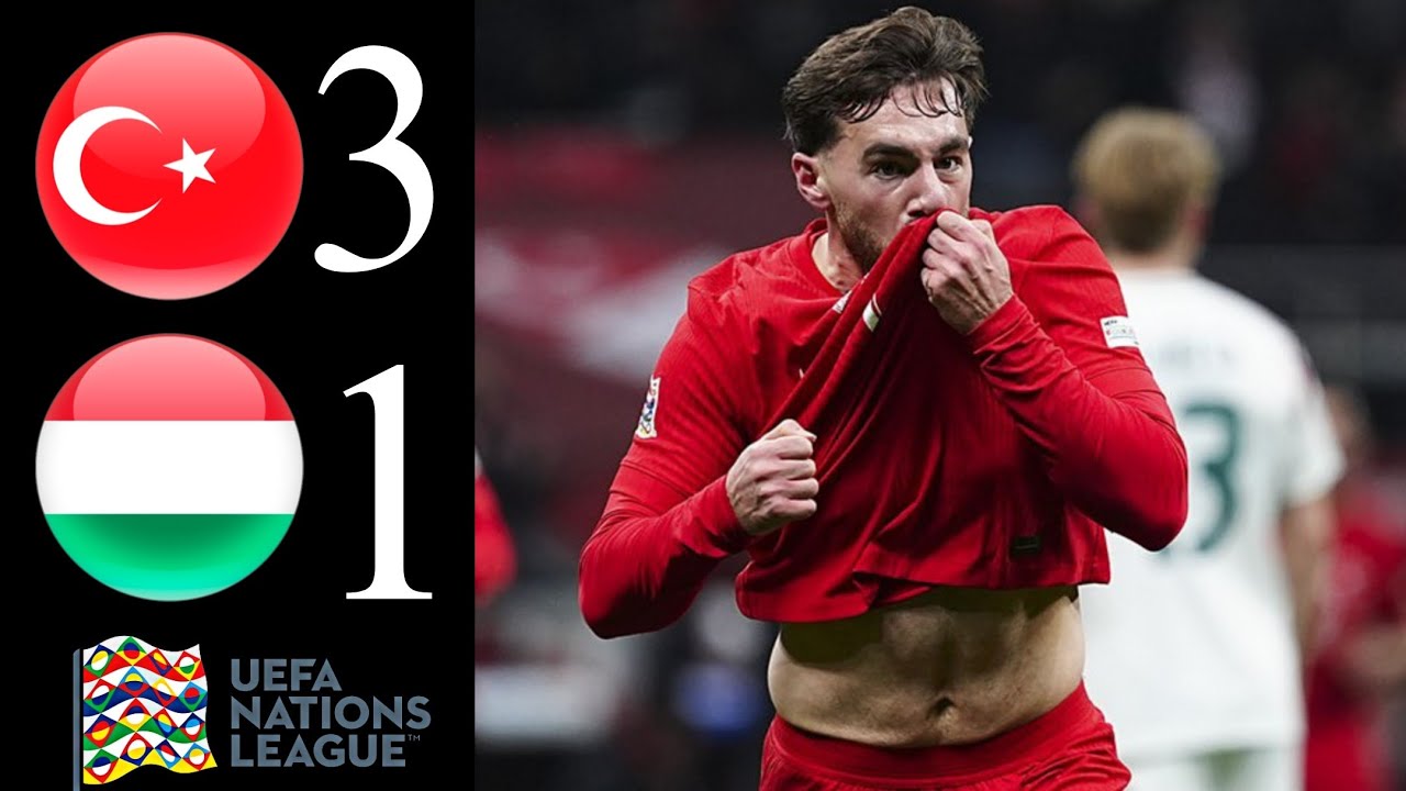 Turkey vs Hungary: An Overview of Recent Events – AssamTouch समाचार