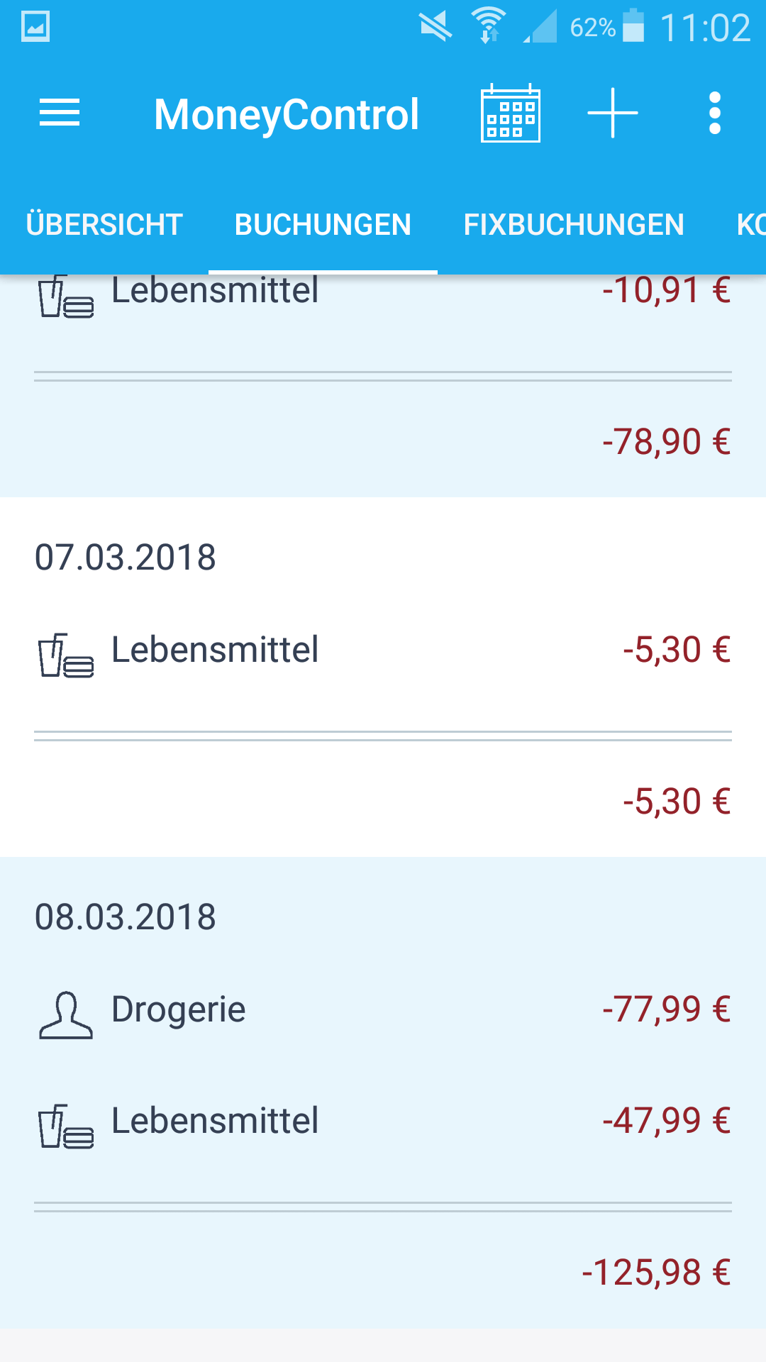 Understanding Money Control and Its Importance in Finance – AssamTouch ...