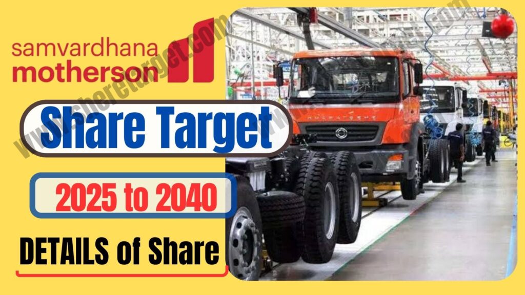 Samvardhana Motherson Share Price: Latest Insights – AssamTouch समाचार