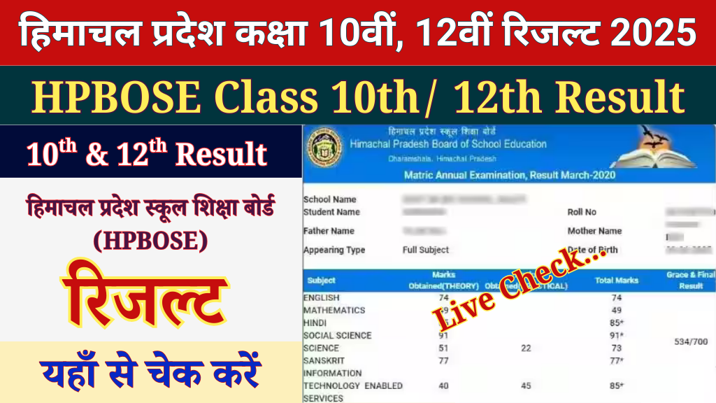 Understanding the +2 Result 2025 and Its Importance – AssamTouch समाचार