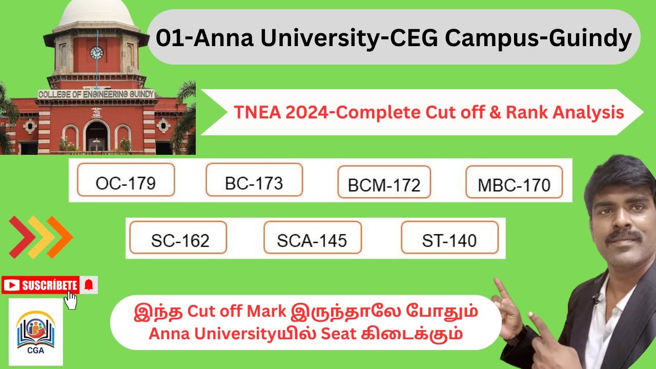 Understanding Anna University: History and Recent Developments ...