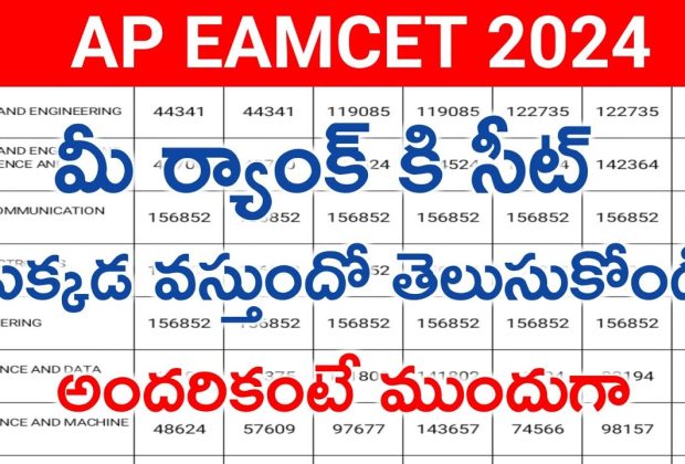 All You Need to Know About AP EAMCET 2023 – AssamTouch समाचार
