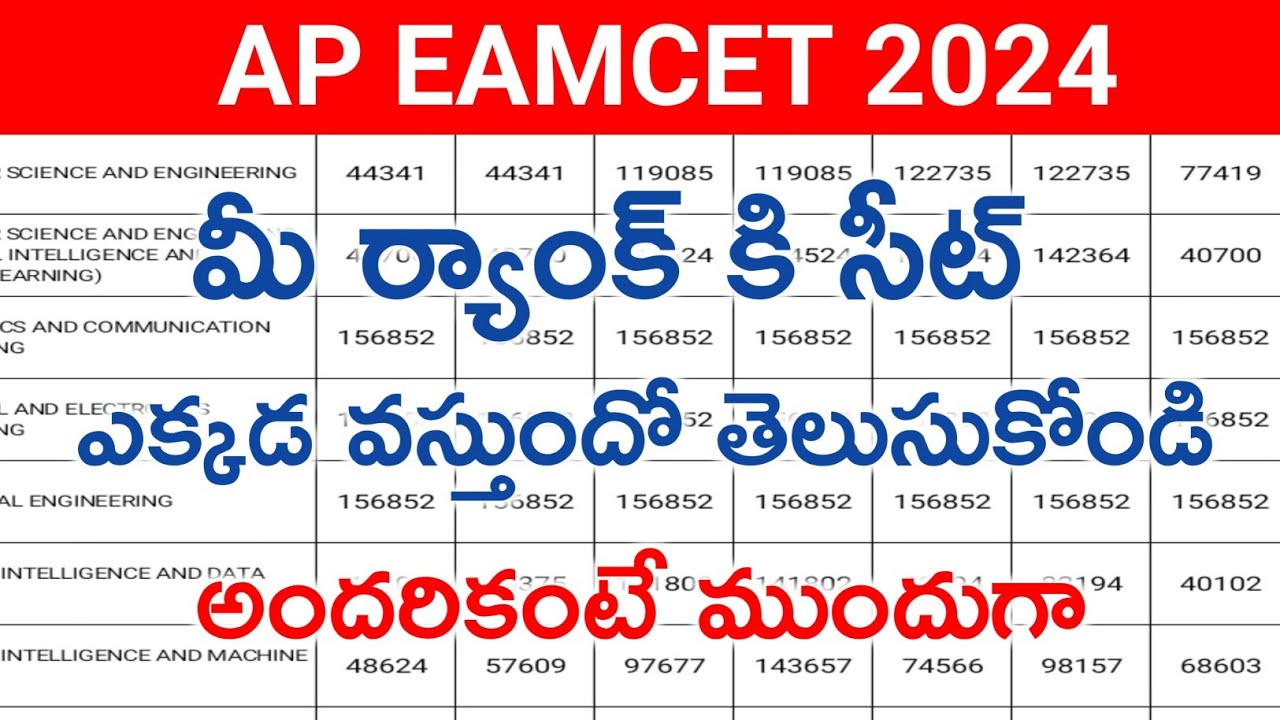 All You Need to Know About AP EAMCET 2023 – AssamTouch समाचार