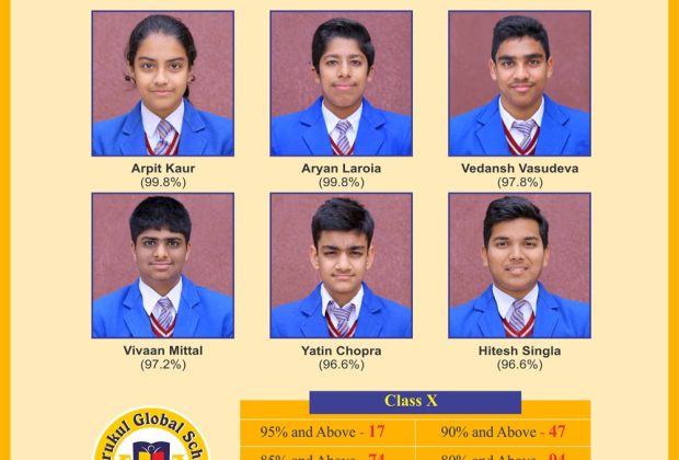 2023 CBSE 10th Toppers List: Achieving Academic Excellence – AssamTouch समाचार