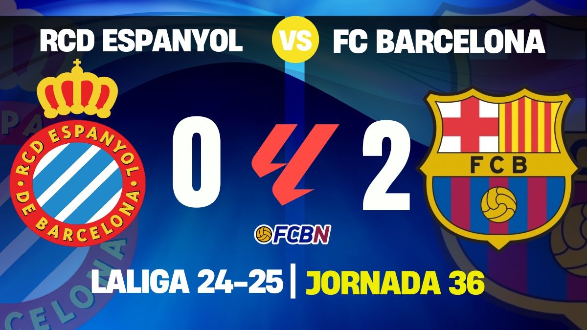 Espanyol vs FC Barcelona: A Rivalry Timeline – AssamTouch समाचार