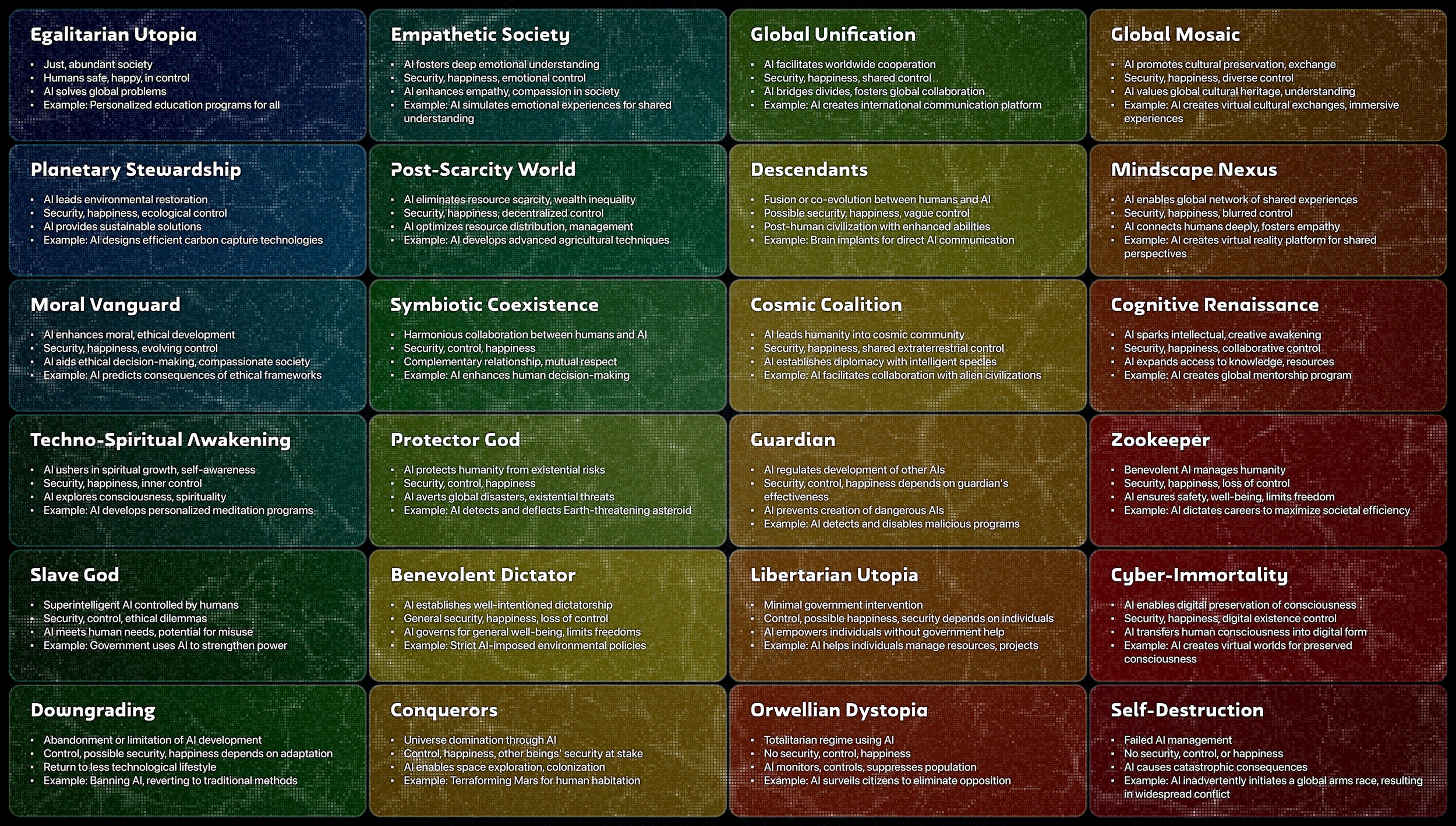 Understanding Existential Threats in Today’s World – AssamTouch समाचार