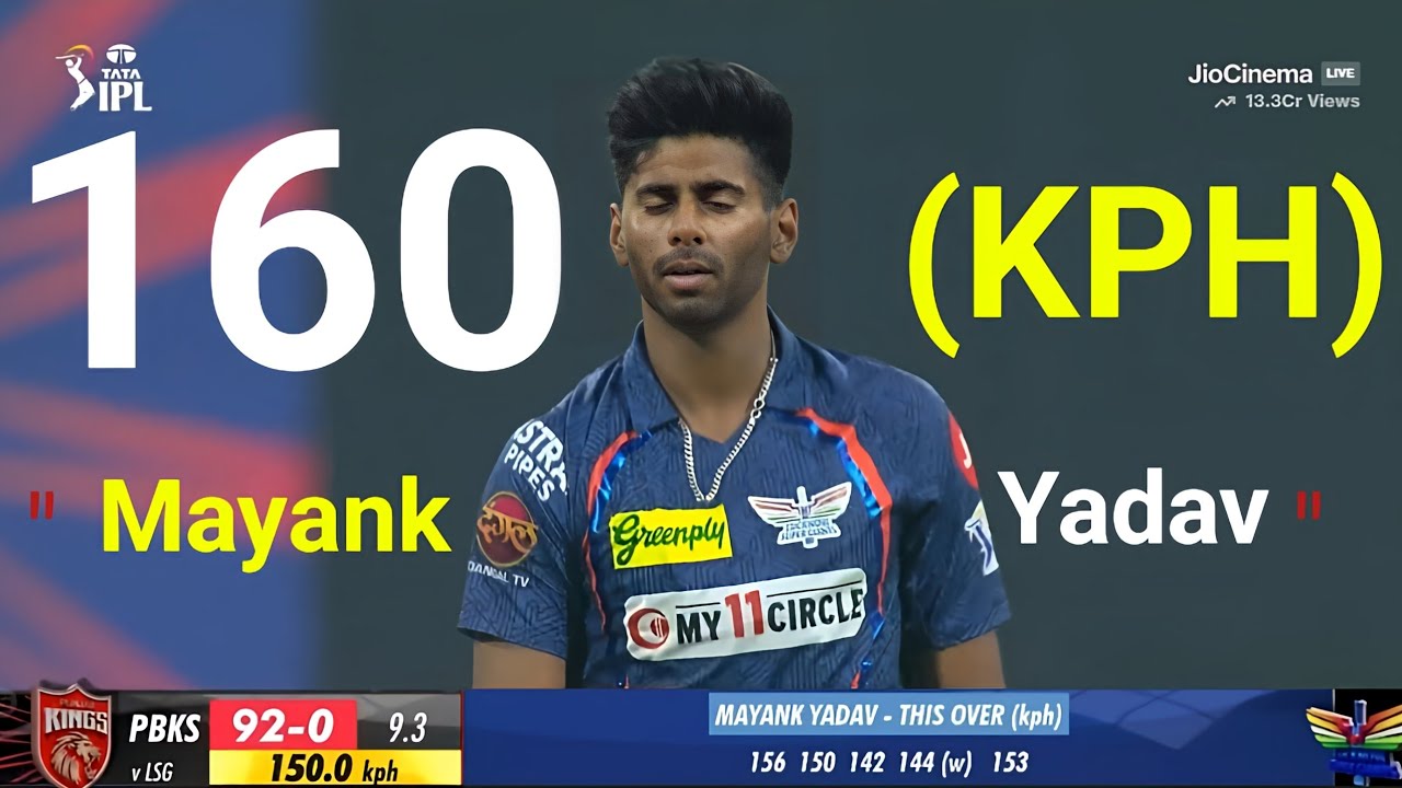 Mayank Yadav: A Promising Talent in Indian Sports – AssamTouch समाचार
