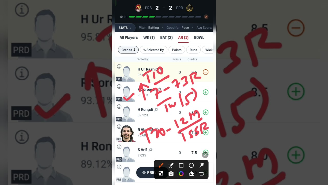 Understanding PRS vs PRD: Key Differences Explained – AssamTouch समाचार
