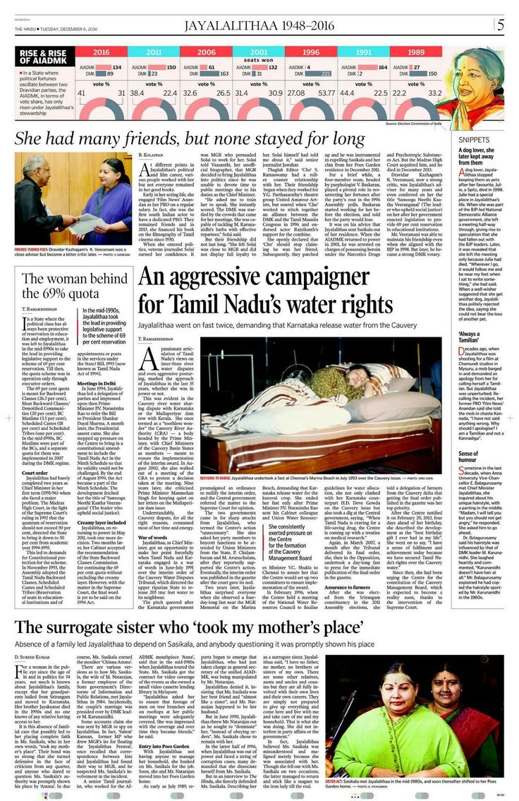 The Hindu Epaper: A Comprehensive Guide to Digital News – AssamTouch समाचार