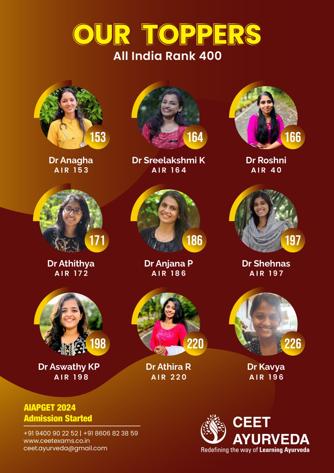 Understanding AIAPGET 2023: Significance and Latest Updates ...