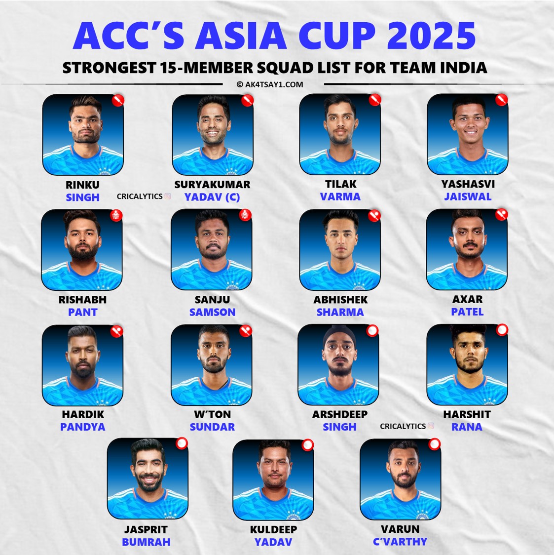 India’s Squad for Asia Cup 2025: Expectations and Insights – AssamTouch ...