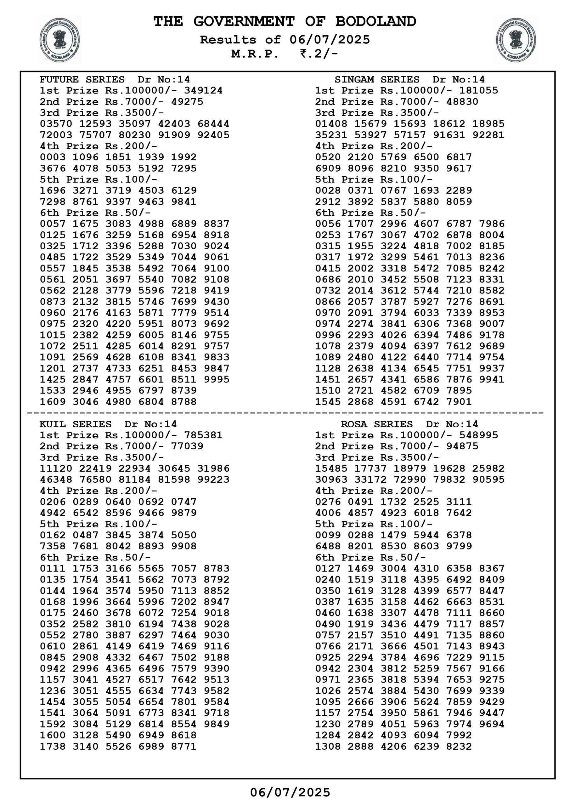 Latest Assam Lottery Result: Who Won? – AssamTouch समाचार