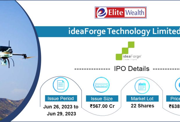 Understanding Ideaforge Share Price: Trends and Future Insights ...