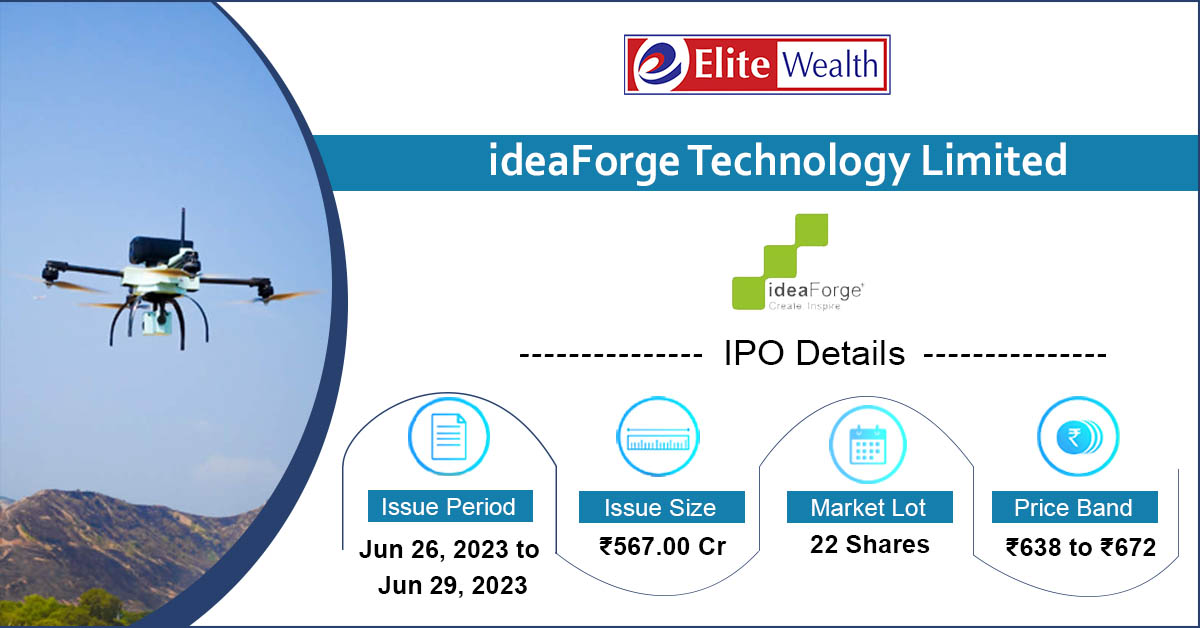 Understanding Ideaforge Share Price: Trends and Future Insights ...