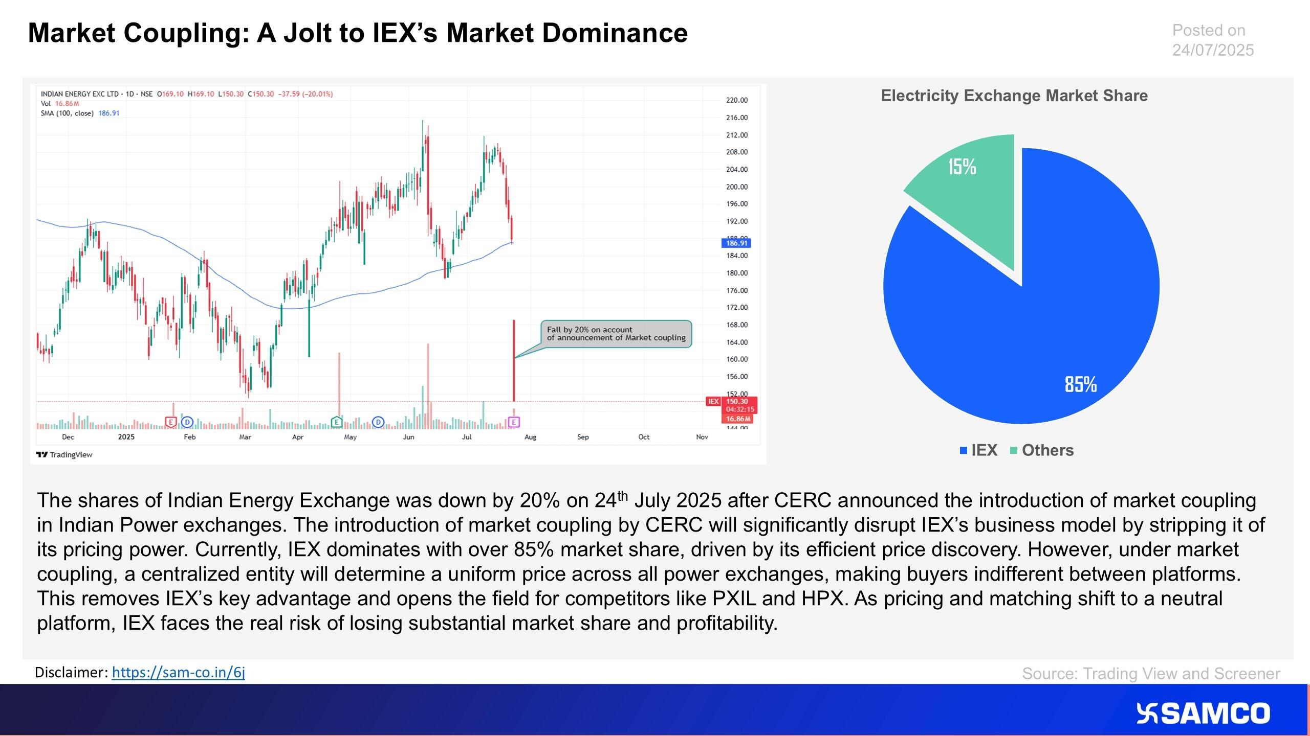 Understanding Market Coupling Stocks and Their Importance – AssamTouch ...