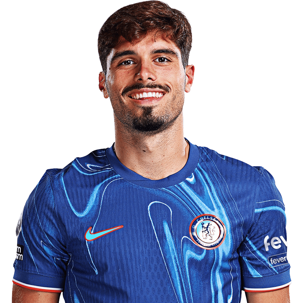 Pedro Neto: The Journey of a Football Sensation – AssamTouch समाचार