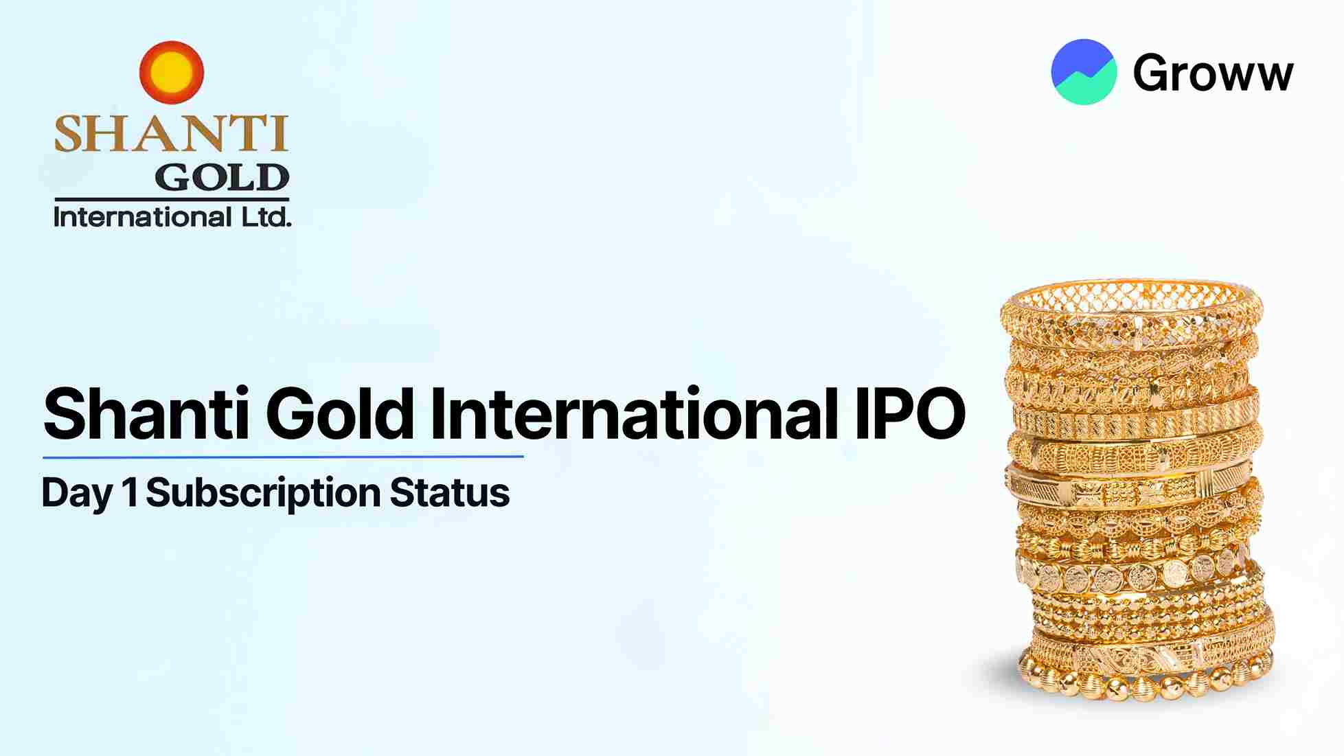 Shanti Gold IPO GMP Analysis and Market Implications – AssamTouch समाचार