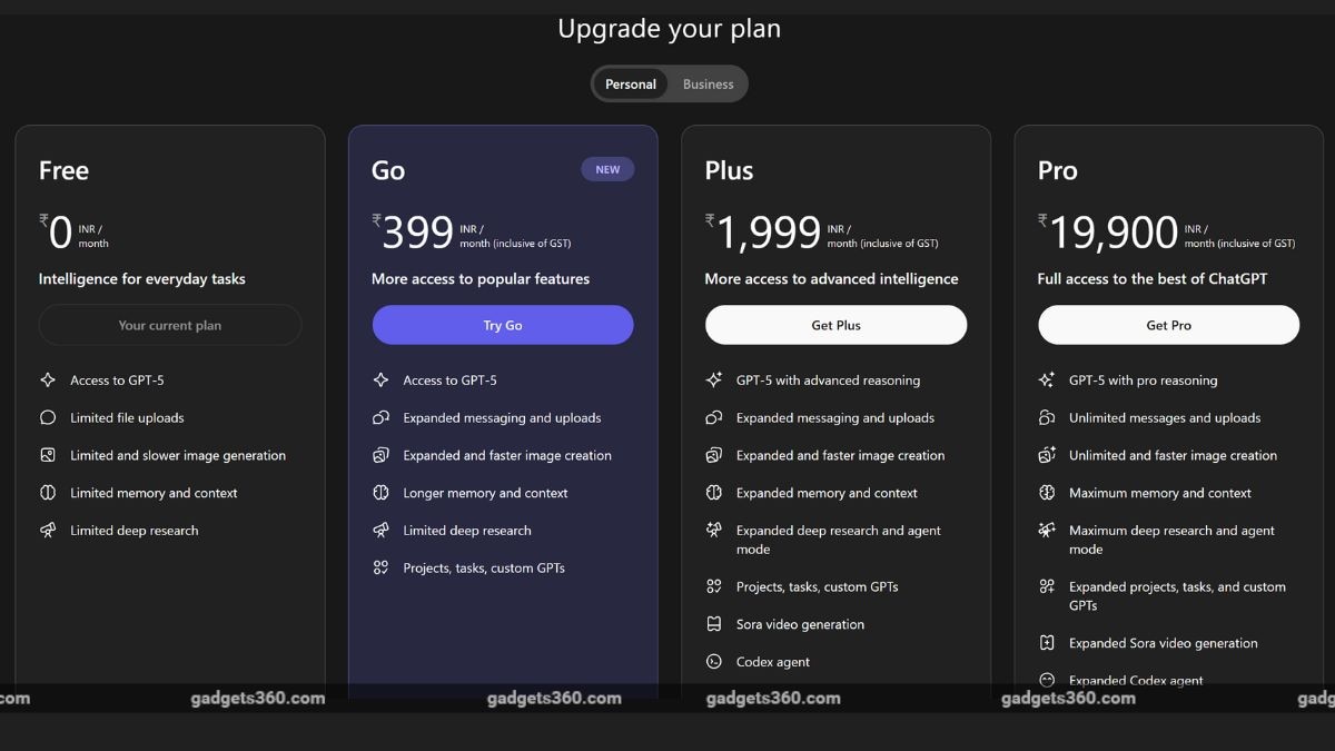 Understanding ChatGPT Subscription Plans in India – AssamTouch समाचार
