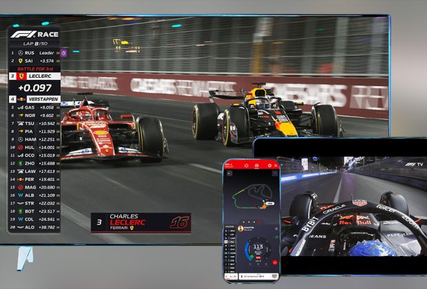 All About F1 TV: Your Ultimate Formula 1 Streaming Experience ...
