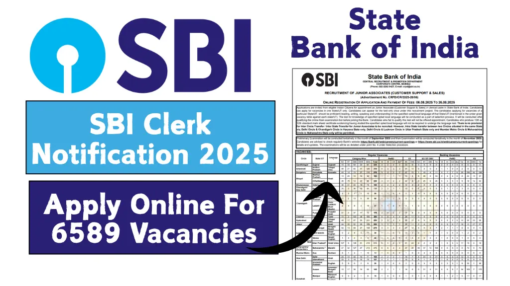 Everything You Need to Know About SBI Clerk Notification 2025 ...