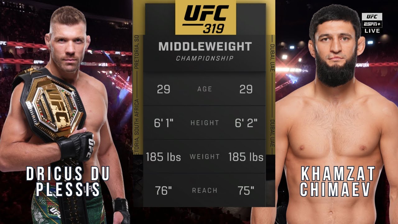 UFC 319: What to Expect from the Upcoming MMA Event – AssamTouch समाचार