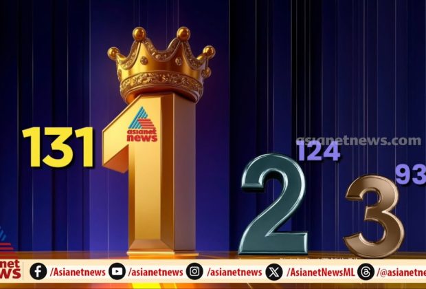 Asianet News Live: Your Source for Current Affairs – AssamTouch समाचार