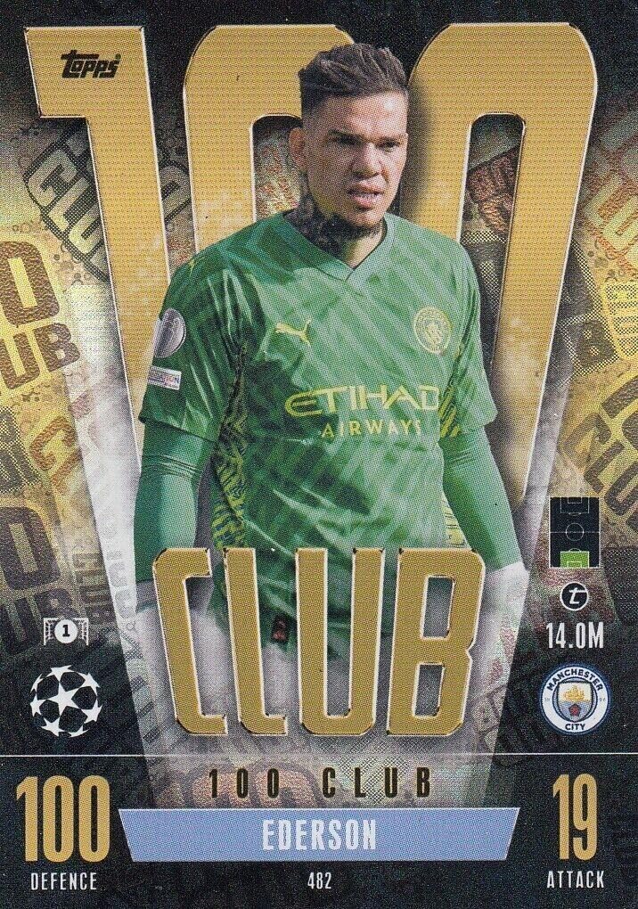 Ederson: The Backbone of Manchester City – AssamTouch समाचार