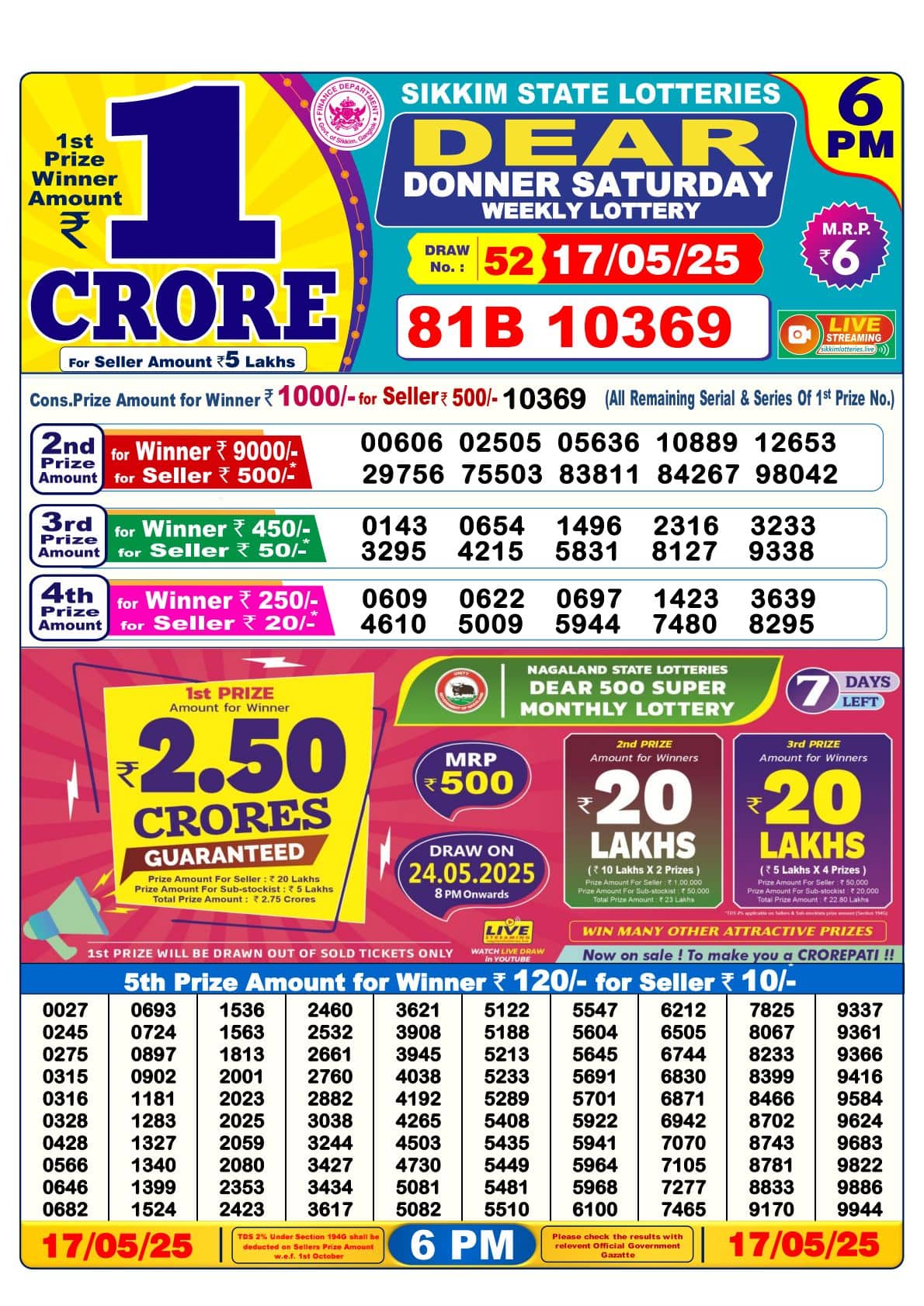 Lottery Sambad: Everything You Need to Know – AssamTouch समाचार