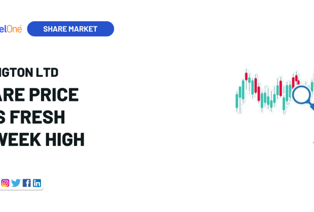 Current Trends in Redington Share Price – AssamTouch समाचार