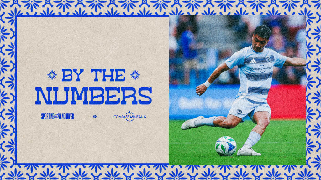 Sporting KC vs Vancouver: Match Recap and Key Highlights – AssamTouch ...