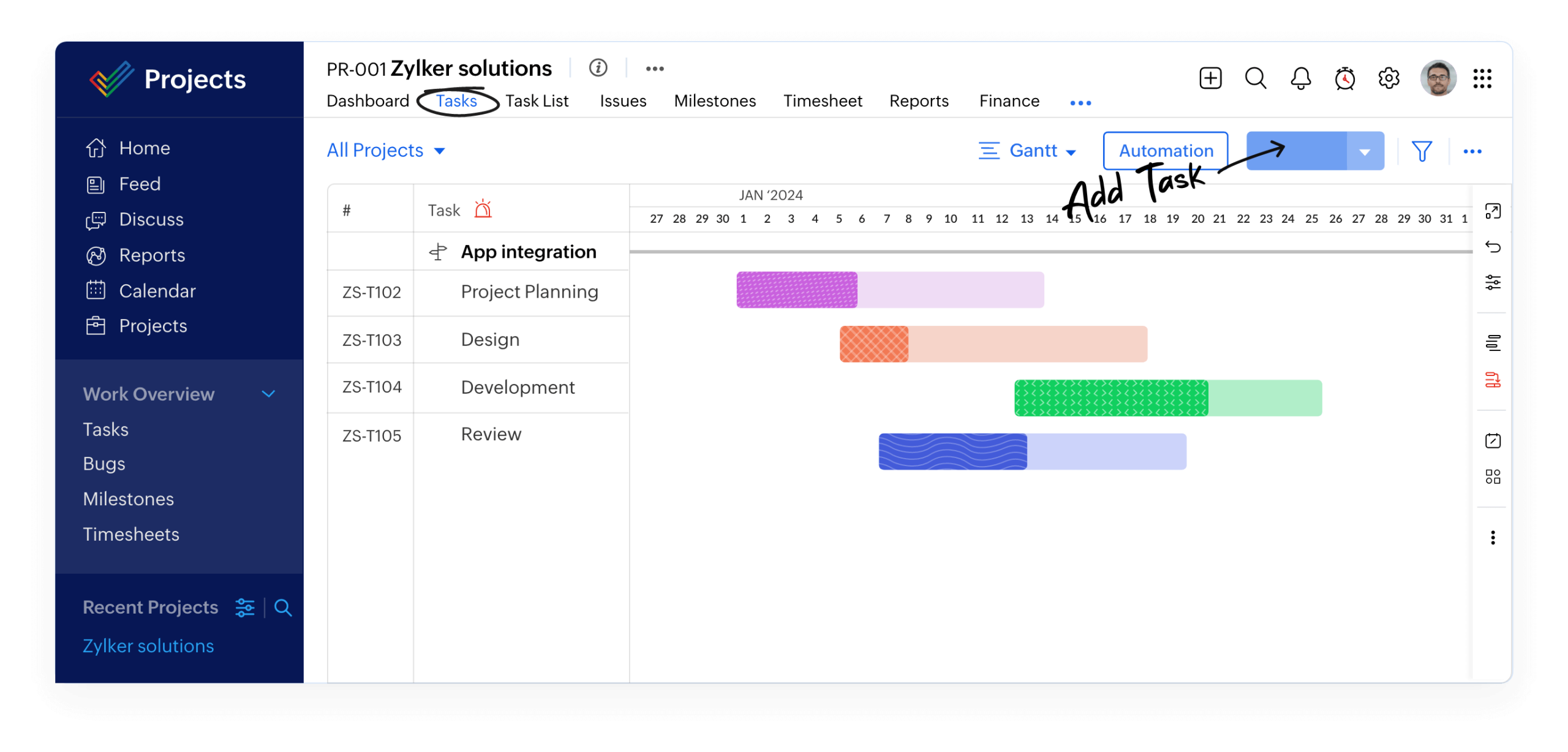 Understanding Zoho: A Leader in SaaS Solutions – AssamTouch समाचार