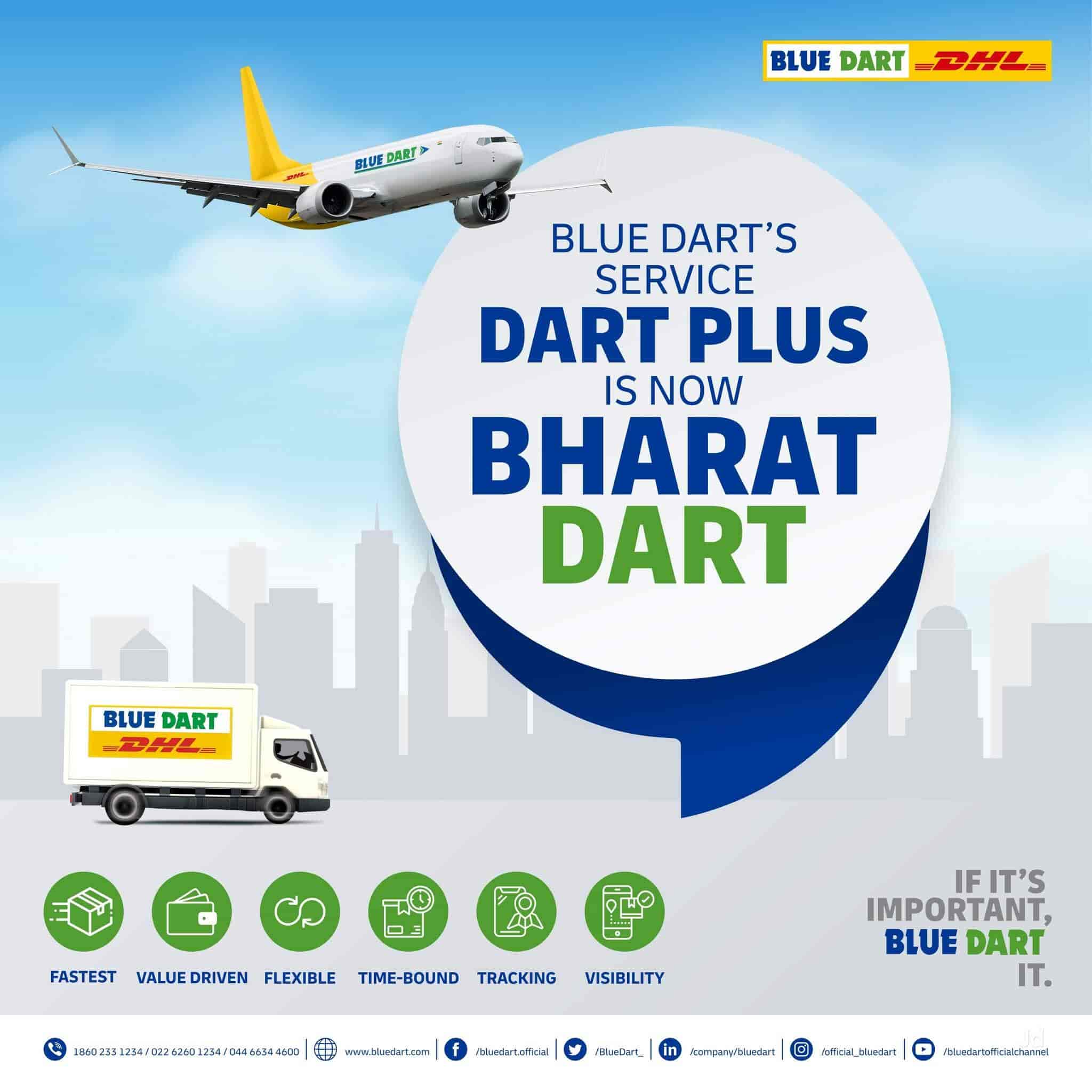 Understanding Bluedart: A Leader in Indian Logistics – AssamTouch समाचार