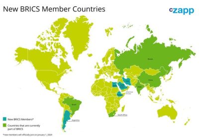 Understanding BRICS Countries and Their Global Impact – AssamTouch समाचार